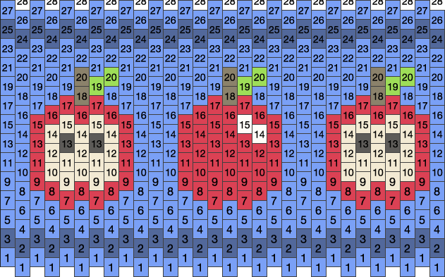 Simply Applez Pony Bead Patterns | Food Kandi Patterns for Kandi Cuffs