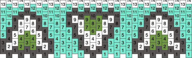 Cute Onigiri Pony Bead Patterns | Food Kandi Patterns for Kandi Cuffs