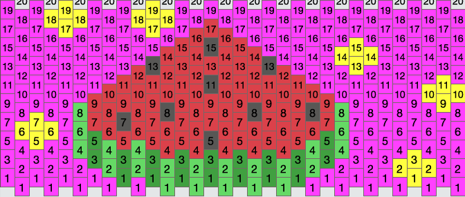 Watermelon Sugar Pony Bead Patterns | Food Kandi Patterns for Kandi Cuffs