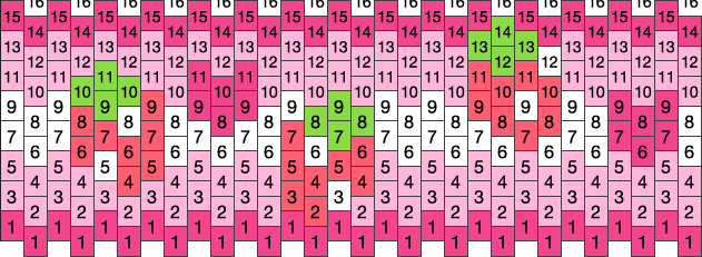 Pink Strawberry Cuff! Pony Bead Patterns | Food Kandi Patterns for ...