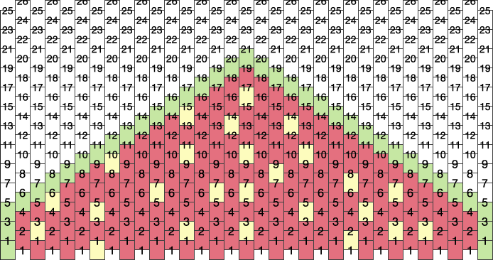 Strawberry Purse Flap Pony Bead Patterns | Food Kandi Patterns for ...