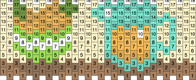 Oranges + Juice Pony Bead Patterns | Food Kandi Patterns for Kandi Cuffs