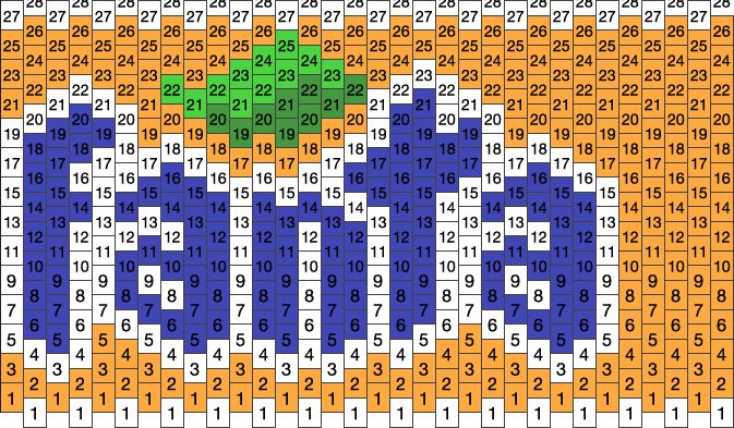 Fanta Soda Cuff (offcenter, Sorry) Pony Bead Patterns | Food Kandi ...