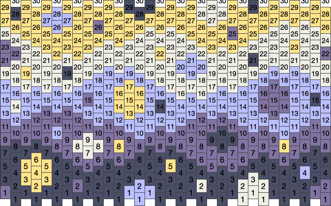 Fizzy Pop Honey Lavender Flavour (Non-Binary Flag) Pony Bead Patterns ...