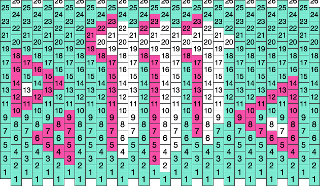 Vice Guava Monster Logo Cuff Pony Bead Patterns | Food Kandi Patterns ...