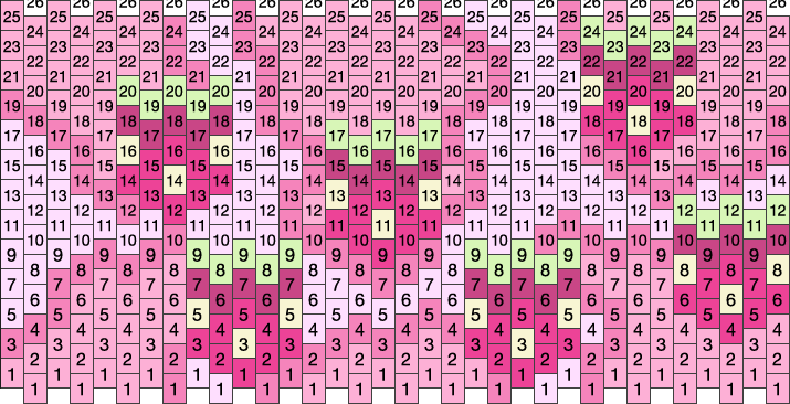 Strawberry Cow Print Cuff Pony Bead Patterns | Food Kandi Patterns for ...