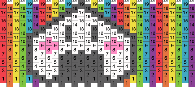 Rainbow Rice BAWL Pony Bead Patterns | Food Kandi Patterns for Kandi Cuffs