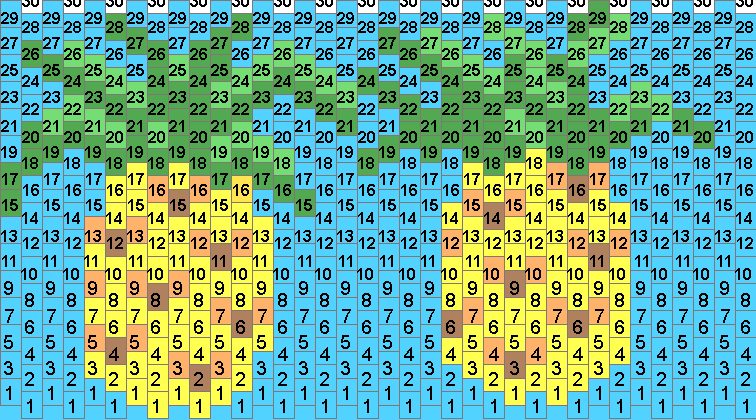 Pineapples Pony Bead Patterns | Food Kandi Patterns for Kandi Cuffs