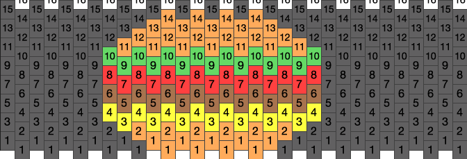 Hamburger Love Pony Bead Patterns | Food Kandi Patterns for Kandi Cuffs