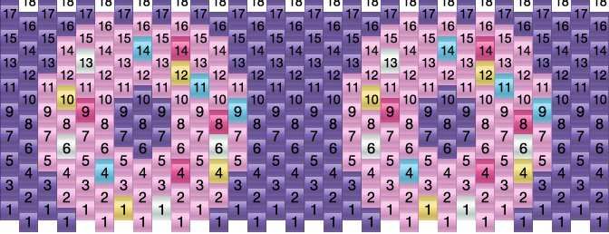 Donuts Pony Bead Patterns | Food Kandi Patterns for Kandi Cuffs