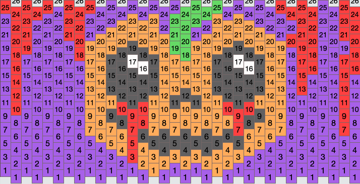 Bloody Pumpkin Pony Bead Patterns | Holidays Kandi Patterns for Kandi Cuffs