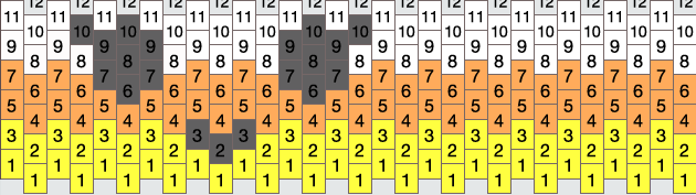 Female Candy Corn Pony Bead Patterns | Holidays Kandi Patterns for ...