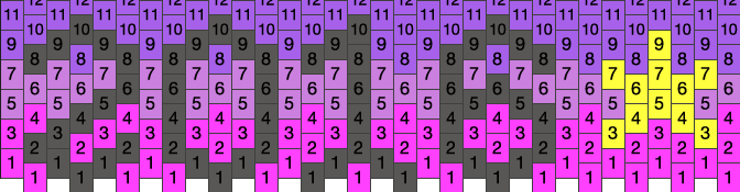 2016 Pony Bead Patterns | Holidays Kandi Patterns for Kandi Cuffs