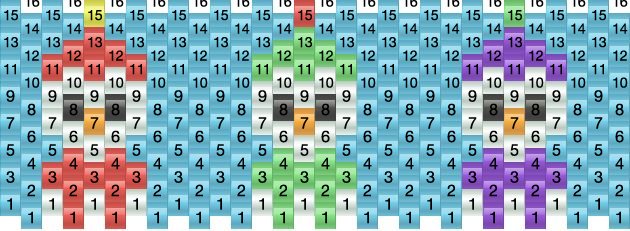 Mini Snowmen Pony Bead Patterns | Holidays Kandi Patterns for Kandi Cuffs