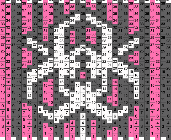 Pink And Black Biohazard Pony Bead Patterns | Misc Kandi Patterns for ...