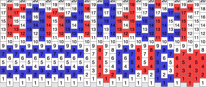 Kandi Addict Equals Love Pony Bead Patterns | Misc Kandi Patterns for ...