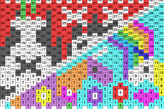 The Good And Bad Pony Bead Patterns | Misc Kandi Patterns for Kandi Cuffs