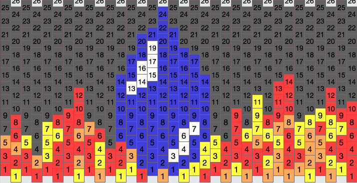 Water Tear Drop And Fire Pony Bead Patterns | Misc Kandi Patterns for ...