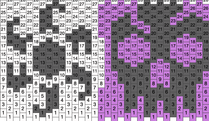 Magic The Gathering Mana Set One Pony Bead Patterns | Misc Kandi ...