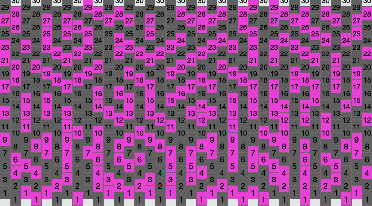 Pink Pony Bead Patterns | Misc Kandi Patterns for Kandi Cuffs