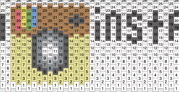 Instagram Small Pony Bead Patterns | Misc Kandi Patterns for Kandi Cuffs