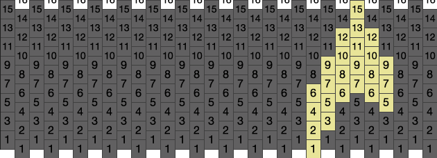 Star Trek Small Pony Bead Patterns | Misc Kandi Patterns for Kandi Cuffs