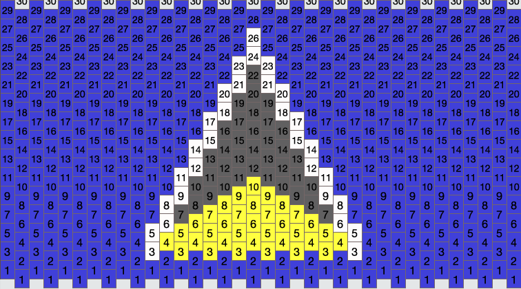 Saint Lucia Flag Pony Bead Patterns | Misc Kandi Patterns for Kandi Cuffs