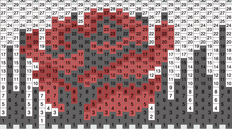 Hunger Games President Snow Rose Pony Bead Patterns | Misc Kandi ...