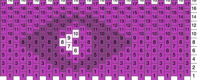 Welcome To Night Vale Pony Bead Patterns | Misc Kandi Patterns for ...