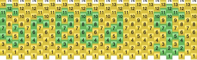 Greed Pony Bead Patterns | Misc Kandi Patterns for Kandi Cuffs