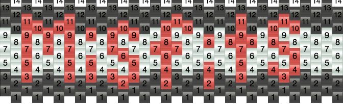 Misfits Pony Bead Patterns | Misc Kandi Patterns for Kandi Cuffs