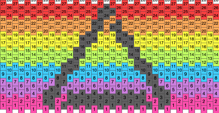 Tritonal Triangle Colors Pony Bead Patterns | Misc Kandi Patterns for ...