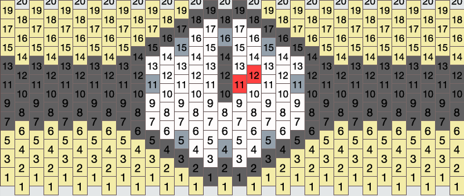 Stolen Rolex Watch Pony Bead Patterns | Misc Kandi Patterns for Kandi Cuffs