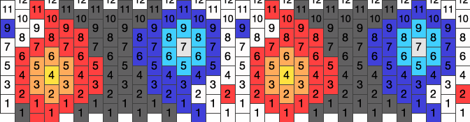 Fire And Water Black And White Pony Bead Patterns | Misc Kandi Patterns ...