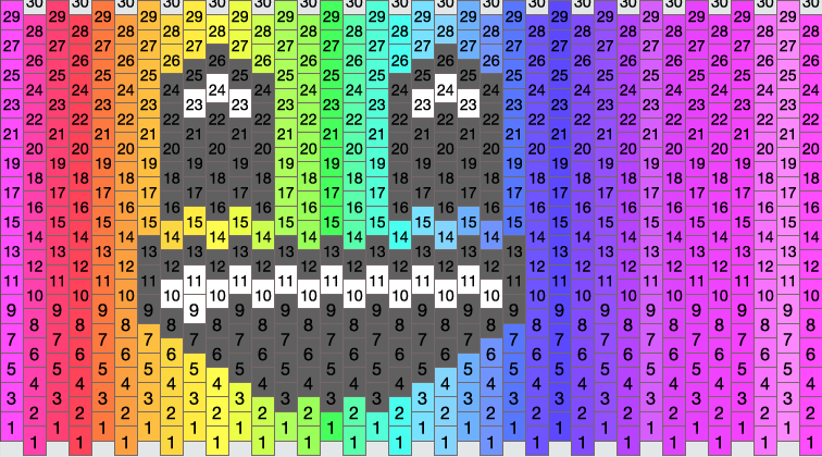 YAY Rainbow Pony Bead Patterns | Misc Kandi Patterns for Kandi Cuffs