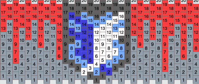 Scouting Legion Attack On Titan With Blood Dripping Pony Bead Patterns ...