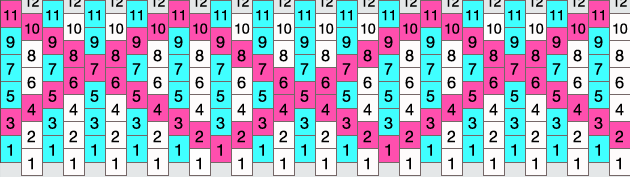 Pink X Pony Bead Patterns | Misc Kandi Patterns for Kandi Cuffs