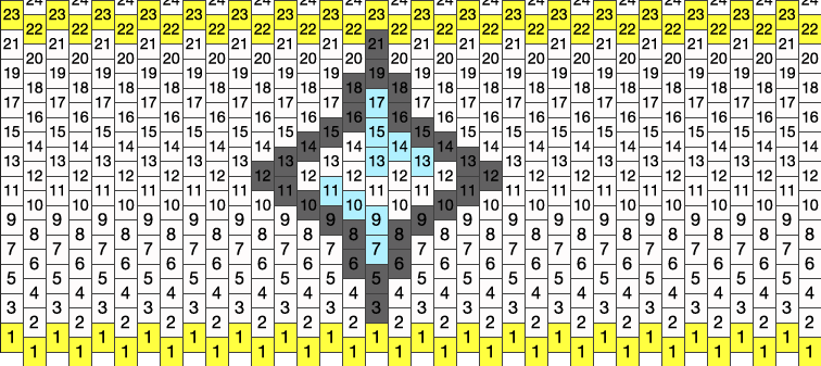 RuneScape Prayer Skillcape Cuff Pony Bead Patterns | Misc Kandi ...