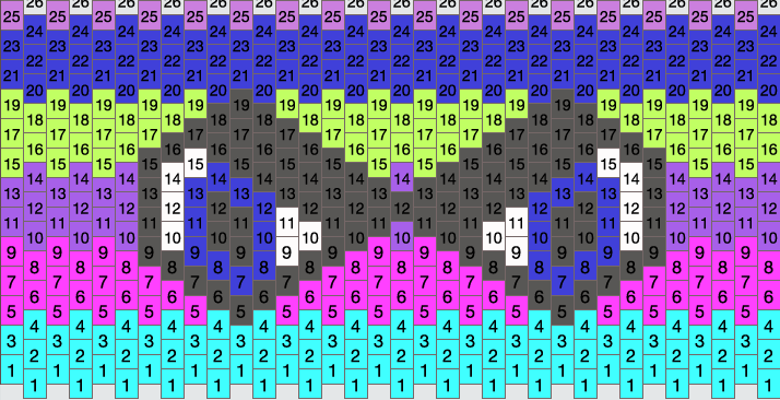 Cotton Candy Squid Splatoon Pony Bead Patterns | Misc Kandi Patterns ...