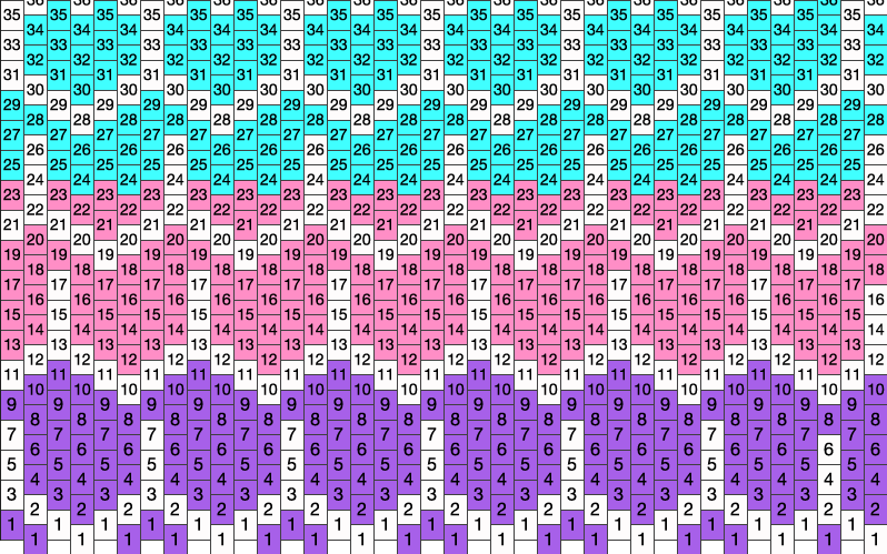 Scales 2 Pony Bead Patterns | Misc Kandi Patterns for Kandi Cuffs