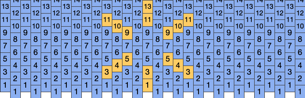 Walmart Logo Pony Bead Patterns | Misc Kandi Patterns for Kandi Cuffs