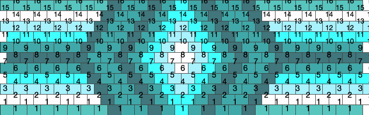 Blue Diamond Cuff Pony Bead Patterns | Misc Kandi Patterns for Kandi Cuffs