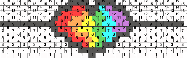 Pride Heart Cuff Pony Bead Patterns | Misc Kandi Patterns for Kandi Cuffs