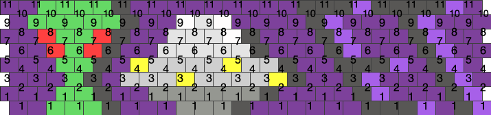 ET Peyote Cuff Pony Bead Patterns | Misc Kandi Patterns for Kandi Cuffs