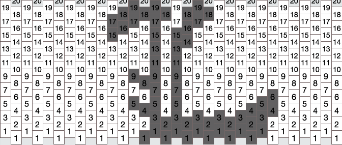 Death Note L Pony Bead Patterns | Misc Kandi Patterns for Kandi Cuffs