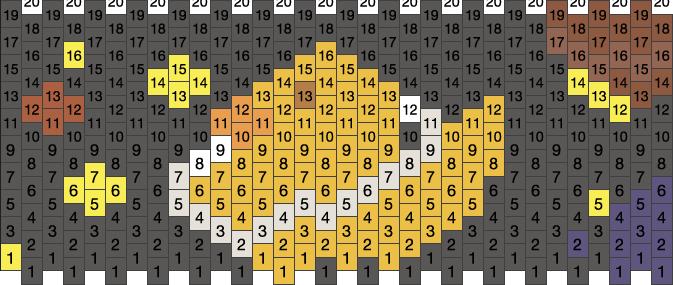 Planet Duck Pattern Pony Bead Patterns | Misc Kandi Patterns for Kandi ...