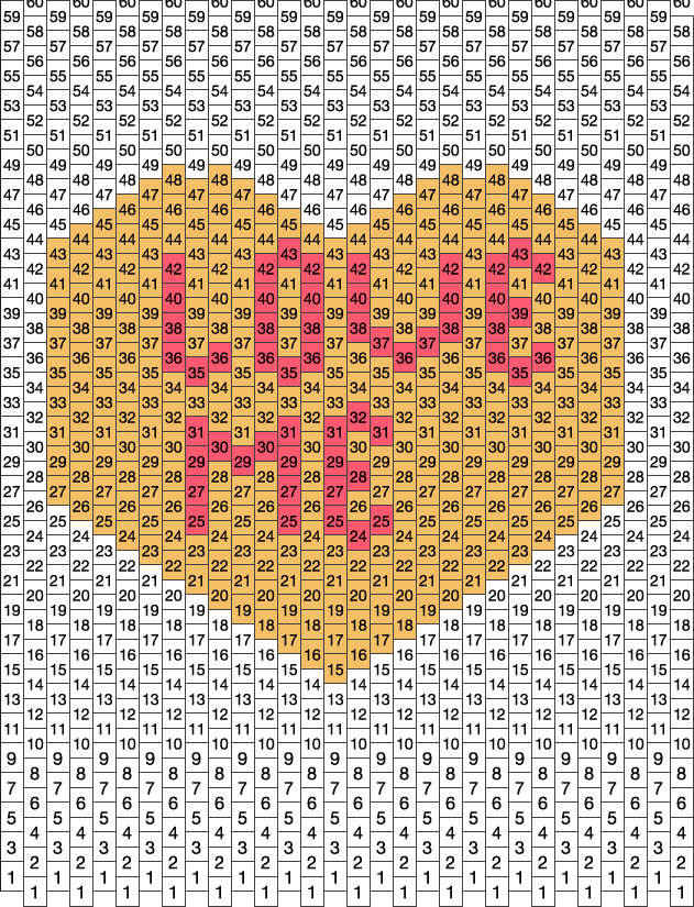 Orange Love Me Conversation Heart Panel Pony Bead Patterns | Misc Kandi ...