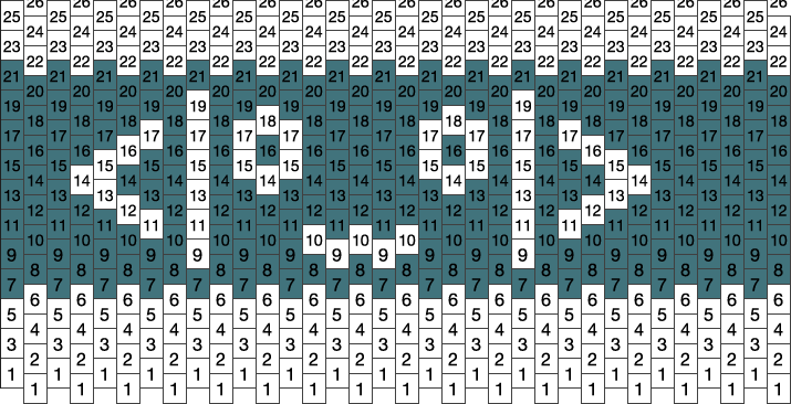 Caravan Palace Cuff Pony Bead Patterns | Misc Kandi Patterns for Kandi ...