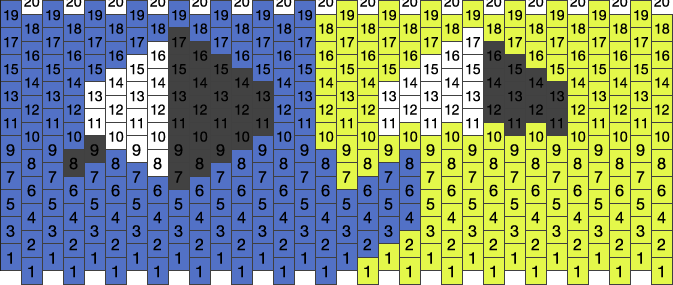 ENA Cuff Pony Bead Patterns | Misc Kandi Patterns for Kandi Cuffs