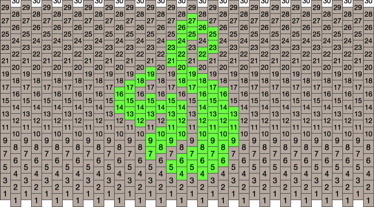 Homestuck Life Aspect Cuff Pony Bead Patterns | Misc Kandi Patterns for ...